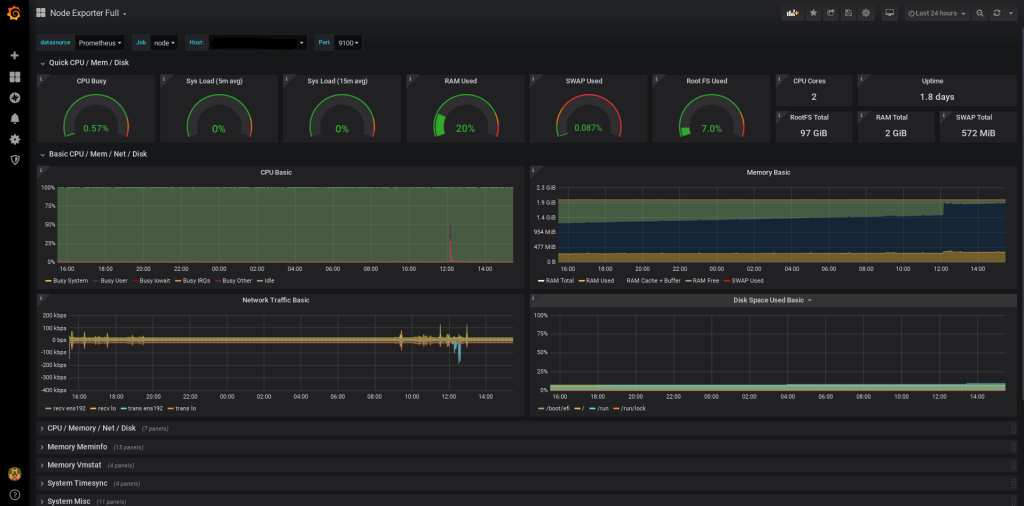 Surveiller ses Raspberry Pi avec Grafana, Prometheus et Node Exporter